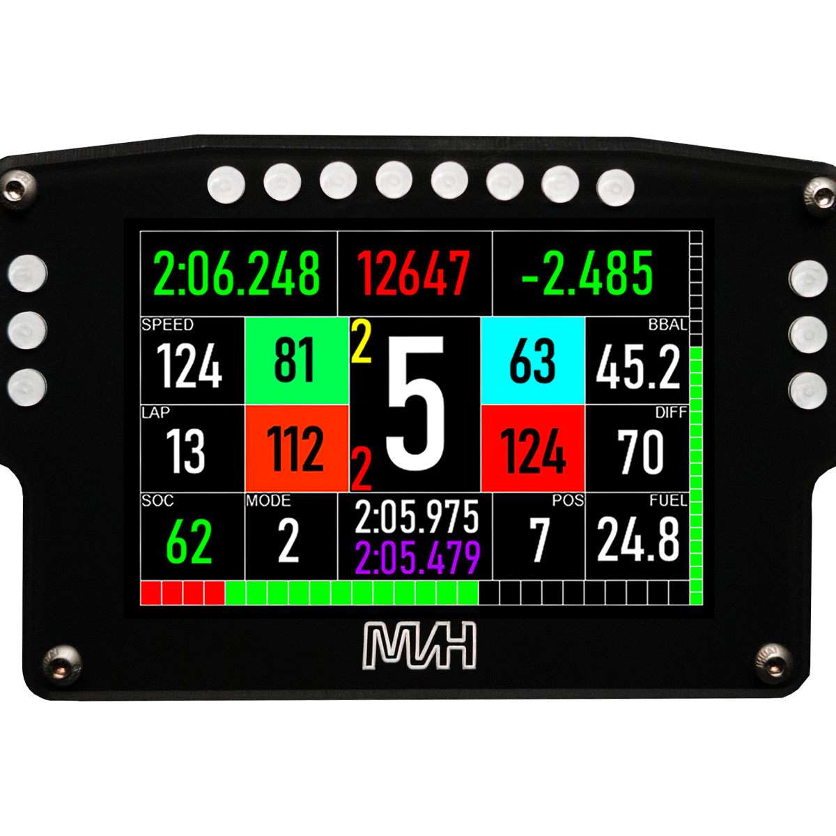 MVH Telemetry Display 4.0 – MVHStudios